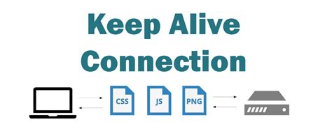 How To Enable Keep Alive Connection In Httpd Conf W3Site Ca