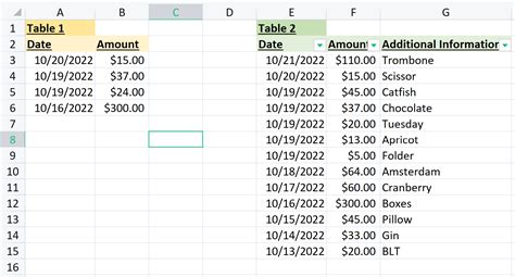 Comparing Two Columns In Table 1 Vs Two Columns In Table 2 Rspreadsheets