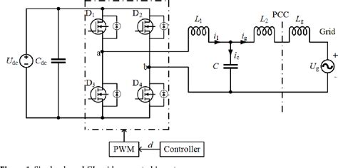 Figure 1 From Single Current Feedback Control Strategy Of An Lcl Grid