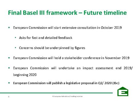Implementation Of The Final Basel Iii Framework Into
