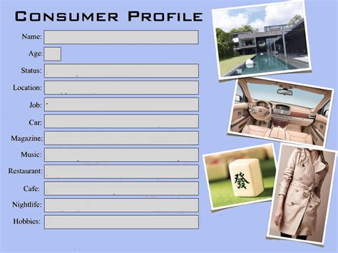 Understand Customer Profiling Before You Regret Incrementors