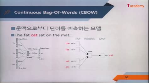 토크on세미나 기계번역 입문 3강 Language Representation I T아카데미 Youtube