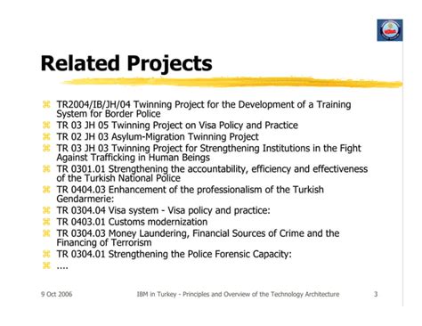 Ibm Architecture Ppt