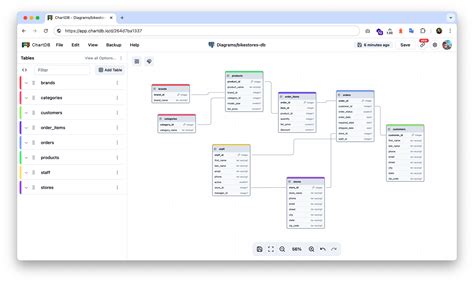 简介 《chartdb 开发文档 帮助手册 教程》 极客文档