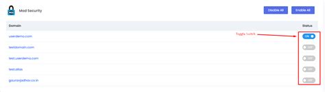How To Enabledisable Modsecurity For A Domain With Webuzo