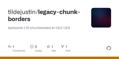 Github Tildejustinlegacy Chunk Borders Backports 110 Chunkborders To 182 189