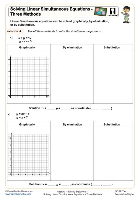 solving linear simultaneous equations three methods worksheet fun