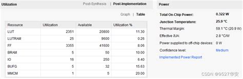 fpga纯verilog实现udp通信，带arp和ping功能，提供2套工程源码和技术支持 arp verilog csdn博客