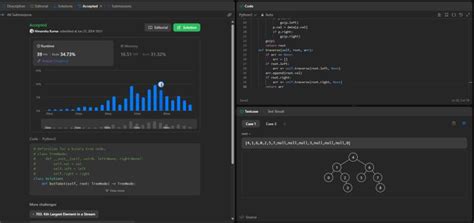 Resolved Binary Search Tree Problem On Leetcode Himanshu Kumar Posted On The Topic Linkedin