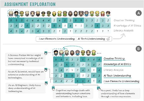 Figure 4 From Agentcoord Visually Exploring Coordination Strategy For Llm Based Multi Agent