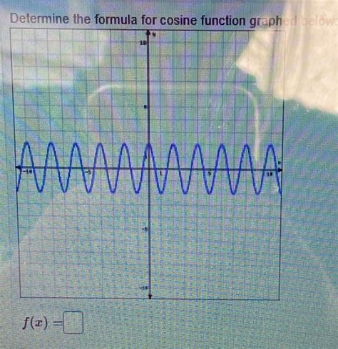 Solved Determine The Formula For Cosine Function Graph Chegg Com