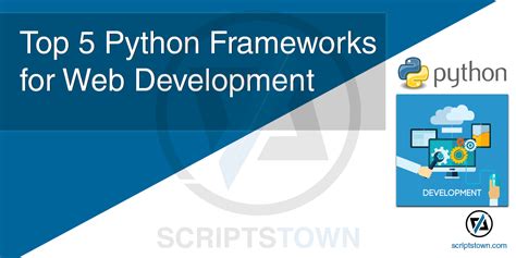 Top 5 Python Frameworks For Web Development Web Development Web Development Projects Development