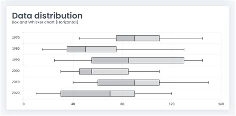 [new plugin] beautiful customizable charts and graphs apexcharts js 916 by thimo showcase