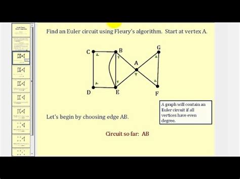 Algoritmo De Fleury Para La Resoluci N De Problemas De Grafos En Teor A De Redes