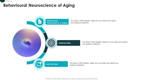 Behavioural Neuroscience Of Aging Ppt Powerpoint Cpp PPT Slide