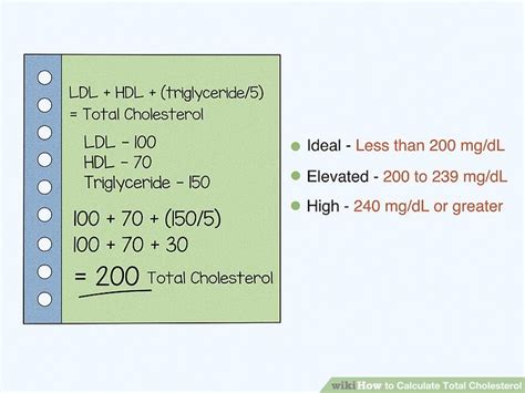 How To Calculate Total Cholesterol 12 Steps With Pictures