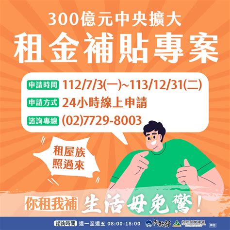 300億元中央擴大租金補貼專區內政部不動產資訊平台