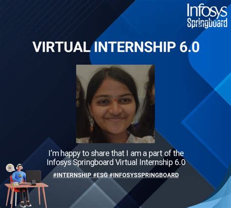 Infosysspringboard Virtualinternship Internship6 Learning