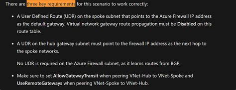 Azure Expressroute And S2s Vpn Coexistence And Components Microsoft Qanda