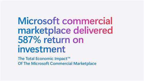 The Total Economic Impact Of The Microsoft Commercial Marketplace Microsoft Azure Blog