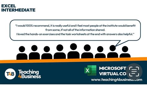 Teaching 4 Business On Linkedin Microsoft Excel Virtual Training Courses And Microsoft Power Bi