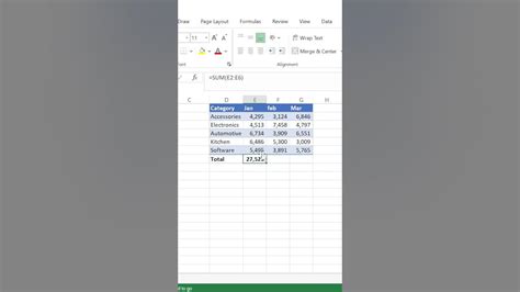 Autosum In Excel Shorts Quick Excel Tips Autosum Shortcut In Excel