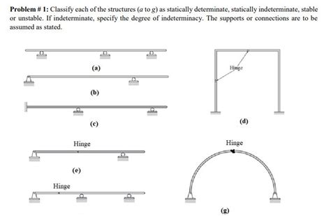 Problem 1 Classify Each Of The Structures A To G As Statically Determinate Statically