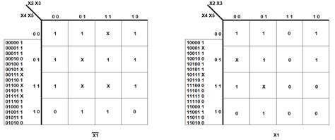 Boolean Algebra 5 Variable K Map With Don T Cares Electrical Engineering Stack Exchange