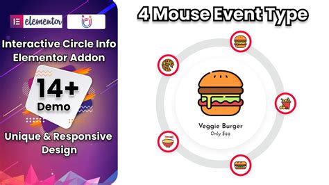 Interactive Circle Info Elementor Addon Tutorial Youtube