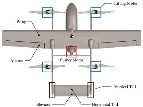 Hybrid Drone Fixed Wing Drone Hd Wallpaper Regimageorg