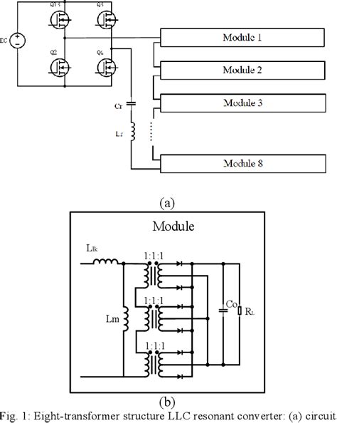 Figure 10 From A Cost Effective Winding Structure On Modular Matrix Transformer Llc Application