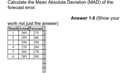 Solved Calculate The Mean Absolute Deviation Mad Of The