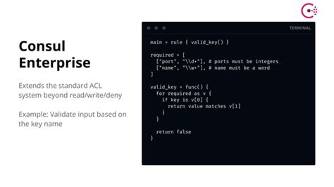 Policy As Code It Governance With Hashicorp Sentinel Ppt