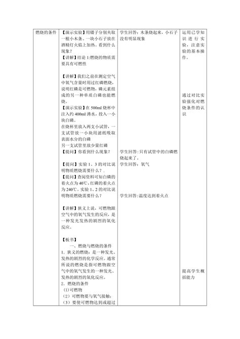沪教版上海初中化学九年级上册 4 1 燃烧与灭火 教案 表格式 21世纪教育网 二一教育