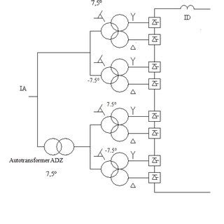 Star Zig Zag Transformer Download Scientific Diagram