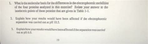 Solved What Is The Molecular Basis For The Differences In Chegg Com