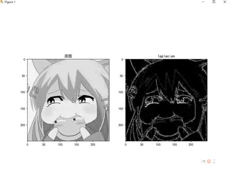图像识别 7opencv的边缘检测opencv 图像识别 边缘检测 Csdn博客
