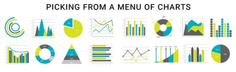 Exploring Chart Types Unlocking The Power Of Visual Data