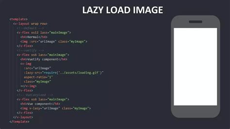 User Experience On Lazy Load Render Components Ppt