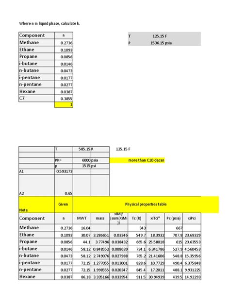 Flash Calculation Pdf Materials Industrial Gases