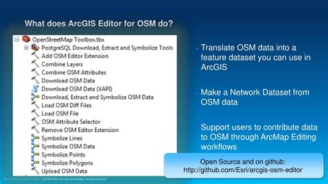Ppt Arcgis Editor For Openstreetmap Contributing Data Powerpoint