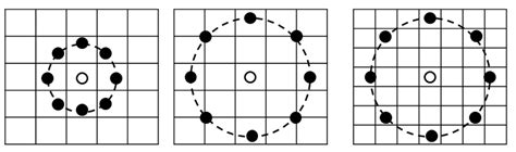 Multi Resolution Lbp Operators Lbp81 Lbp82 And Lbp83 Download Scientific Diagram