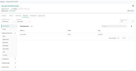 Learn Kop Provision Aks Cluster Rafay Product Documentation