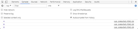 Vuejs Instances