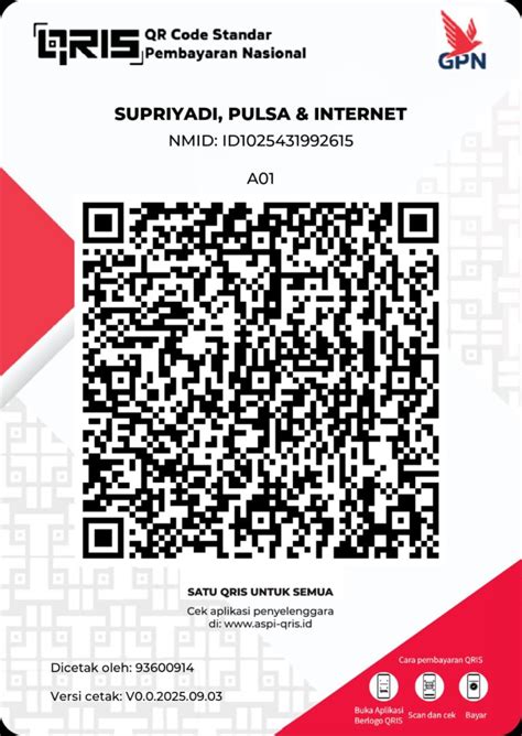 Modul Ajar Deep Learning Kelas 12 Sma Ma Modul Merdeka