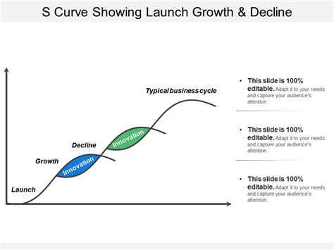 53587941 Style Concepts 1 Growth 2 Piece Powerpoint Presentation Diagram Infographic Slide Ppt