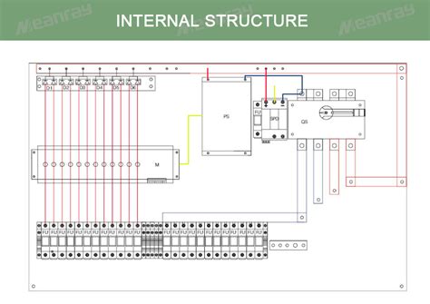 China Pv Array Combiner Box 12 Input 1 Output Lighting Surge Protection China Array Combiner