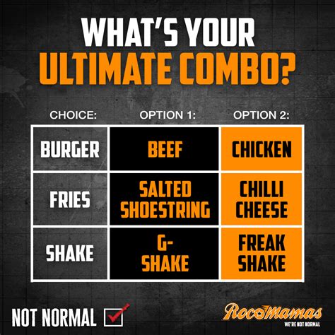 Rocomamas 🔥🍔 Its Smash Time Fam 🍔🔥 Were Throwing Down A Challenge Whats Your Ultimate