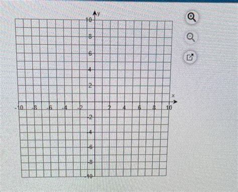 Solved Use Transformations Of The Standard Cubic Function