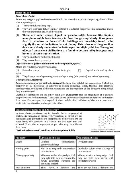 Solid State Ncert Class 11 Text Book Pdf Pdf